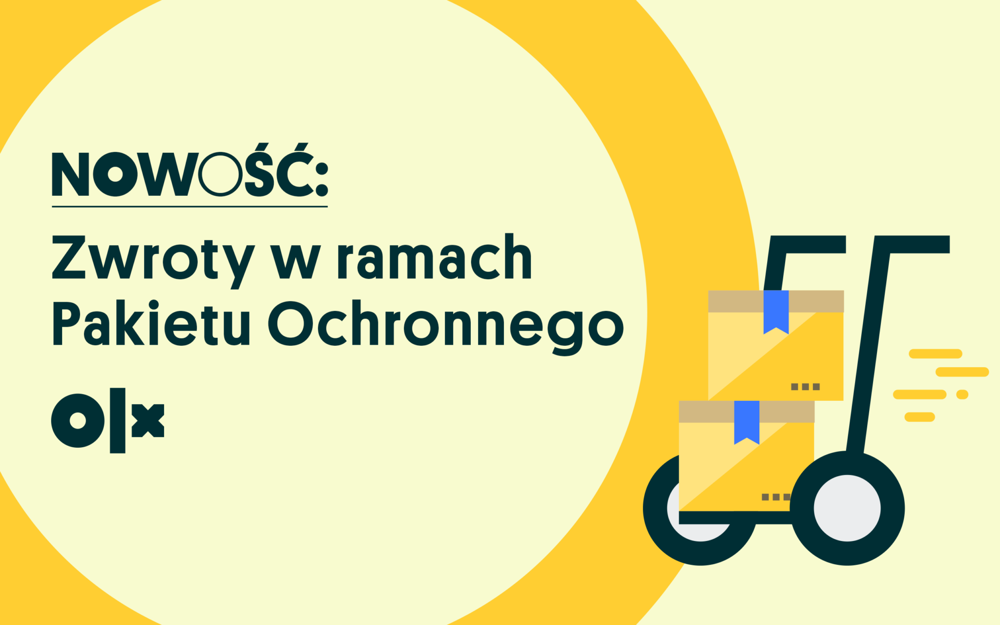 Zwroty OLX - jak to działa? - Blog OLX Polska